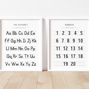 Alphabet Poster, Handwriting Chart Print, Educational Wall Art ...
