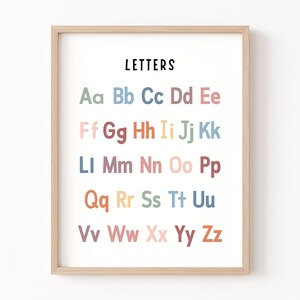 Educational Printable Set of 6, Classroom Sign, Homeschool Print ...