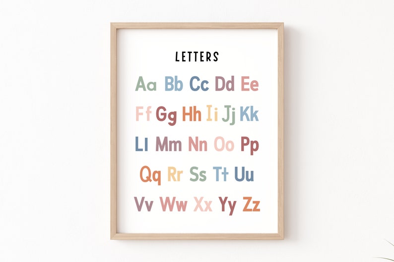 Educational Printable Set of 6 Classroom Sign Homeschool - Etsy