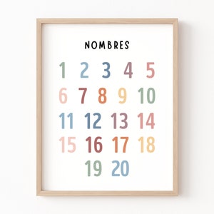 Set of 6 French Educational Prints, Homeschool Classroom Decor ...