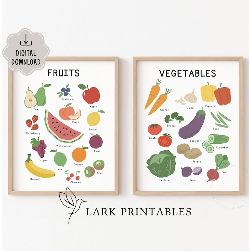 Vegetable Poster - Etsy