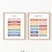 Educational Posters, 12 Homeschool Prints, Montessori Classroom Decor ...