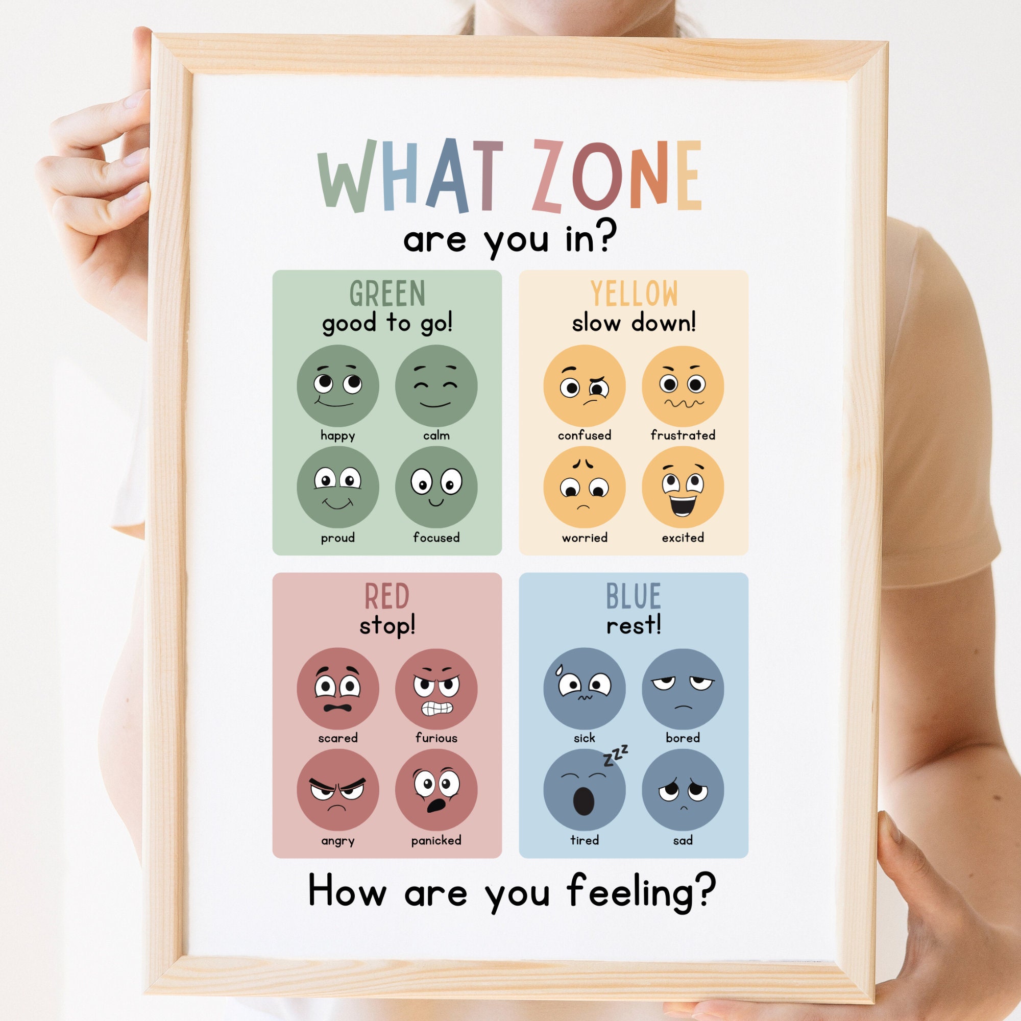 Zones of Regulation Calm Down Corner Feeling Chart Mental Health Poster ...
