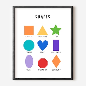 Shapes Poster, Educational Wall Art, Geometric Shapes Print ...