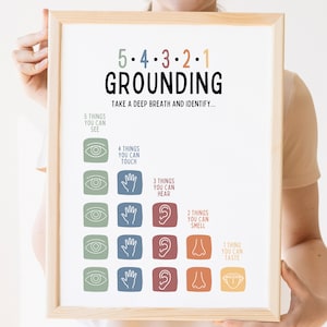 Grounding Technique Exercise Poster 54321 for Anxiety Management School ...