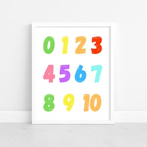 123 Print, Number Poster, Educational Print, Homeschool Decor, Playroom ...