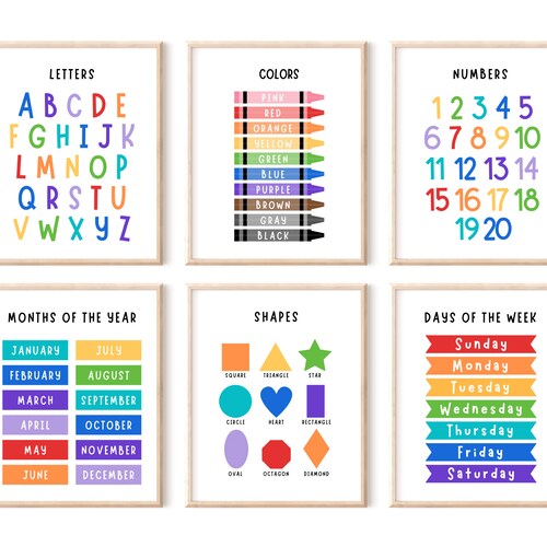 Set of 9 Educational Wall Art Classroom Posters Homeschool - Etsy