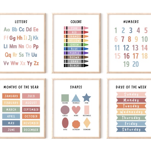 Set of 6 Educational Wall Art Classroom Posters Homeschool - Etsy