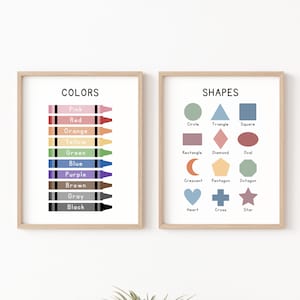 Set of 12 Educational Posters, Montessori Classroom Decor, Homeschool ...