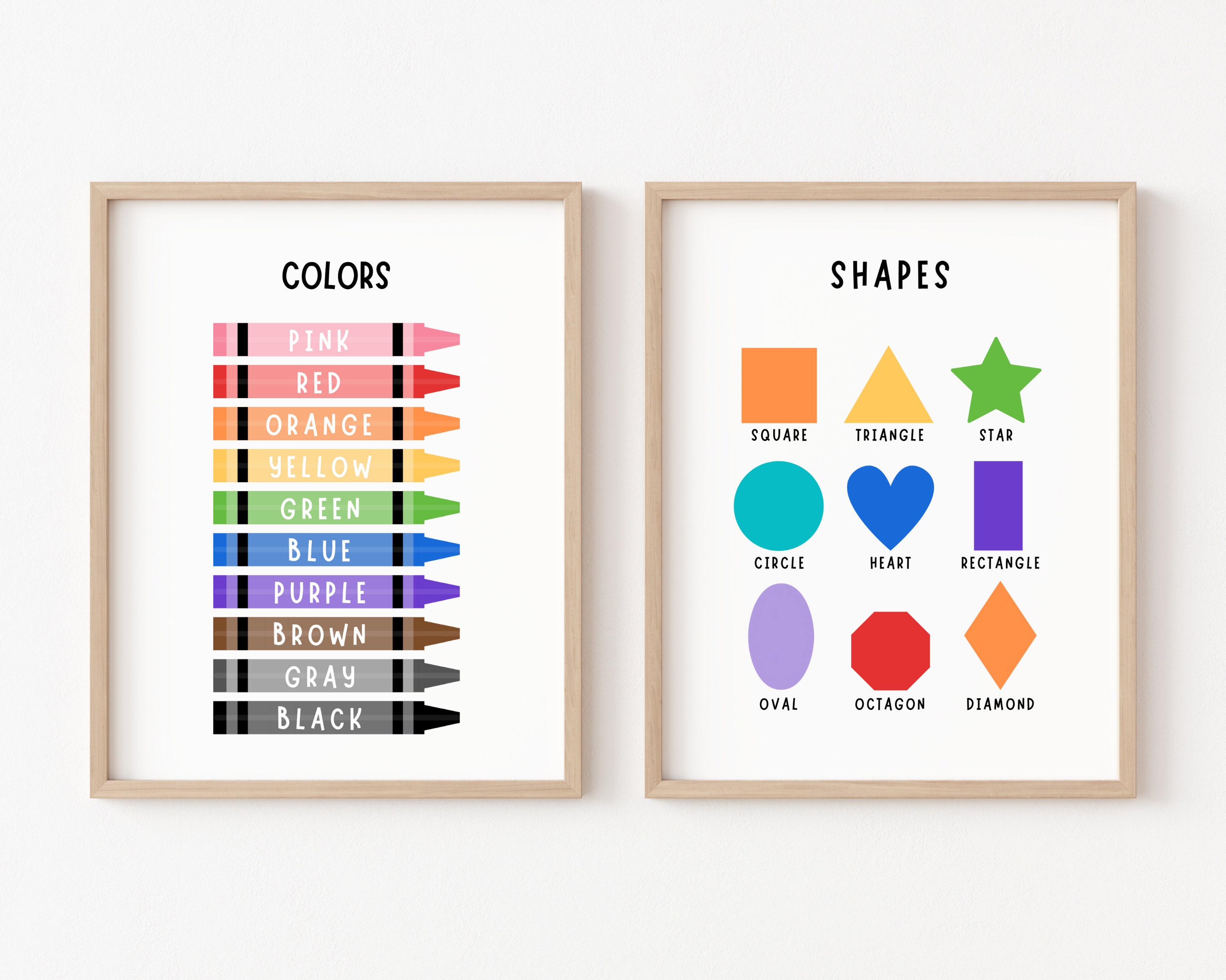 Set of 9 Educational Wall Art Classroom Posters Homeschool - Etsy