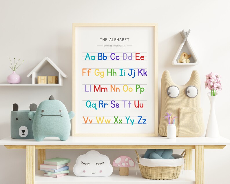 Rainbow Alphabet Poster Handwriting Chart Print Educational - Etsy