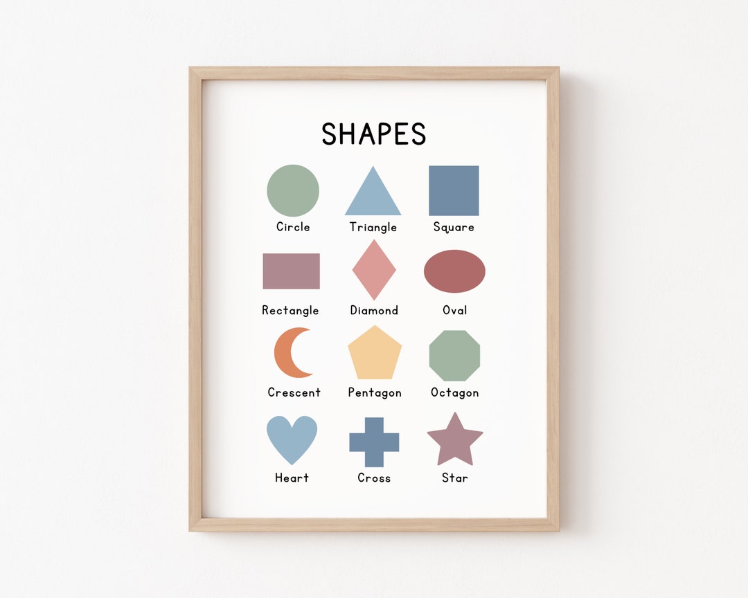 Shapes Poster, Boho Classroom Decor, Educational Wall Art, Geometric ...