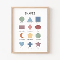 Shapes - Etsy