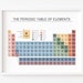 Periodic Table Poster, Educational Wall Art Print, Table of Elements ...