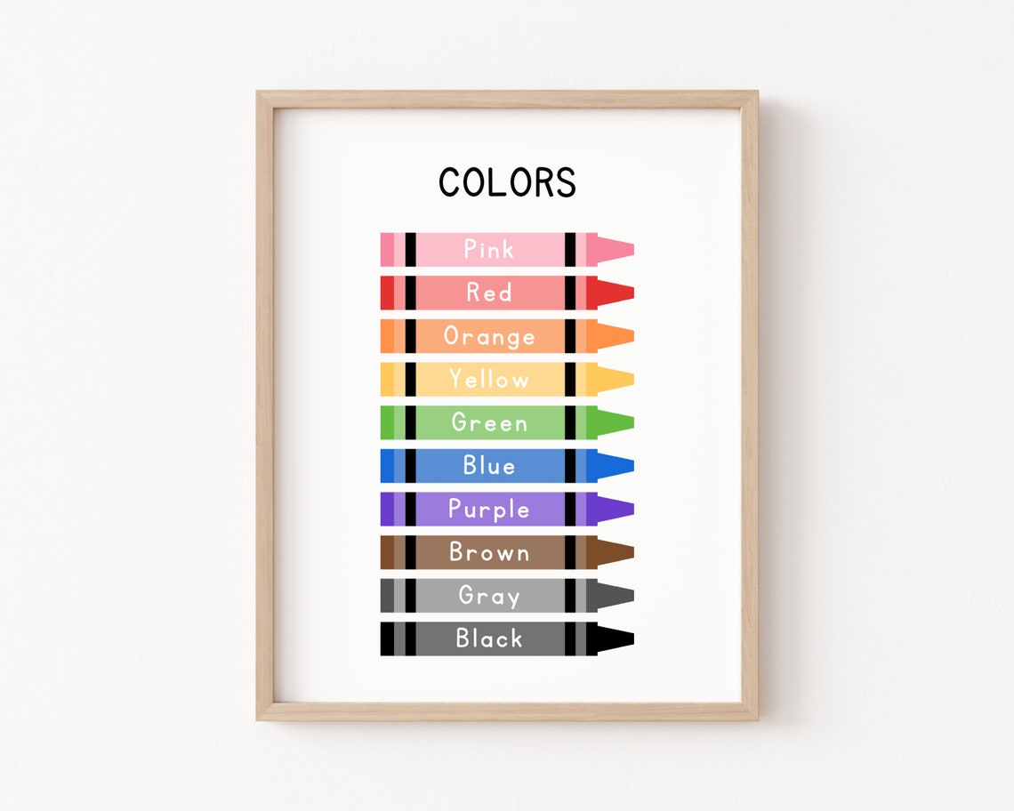 Set of 6 Educational Wall Art, Classroom Posters, Homeschool Printables ...