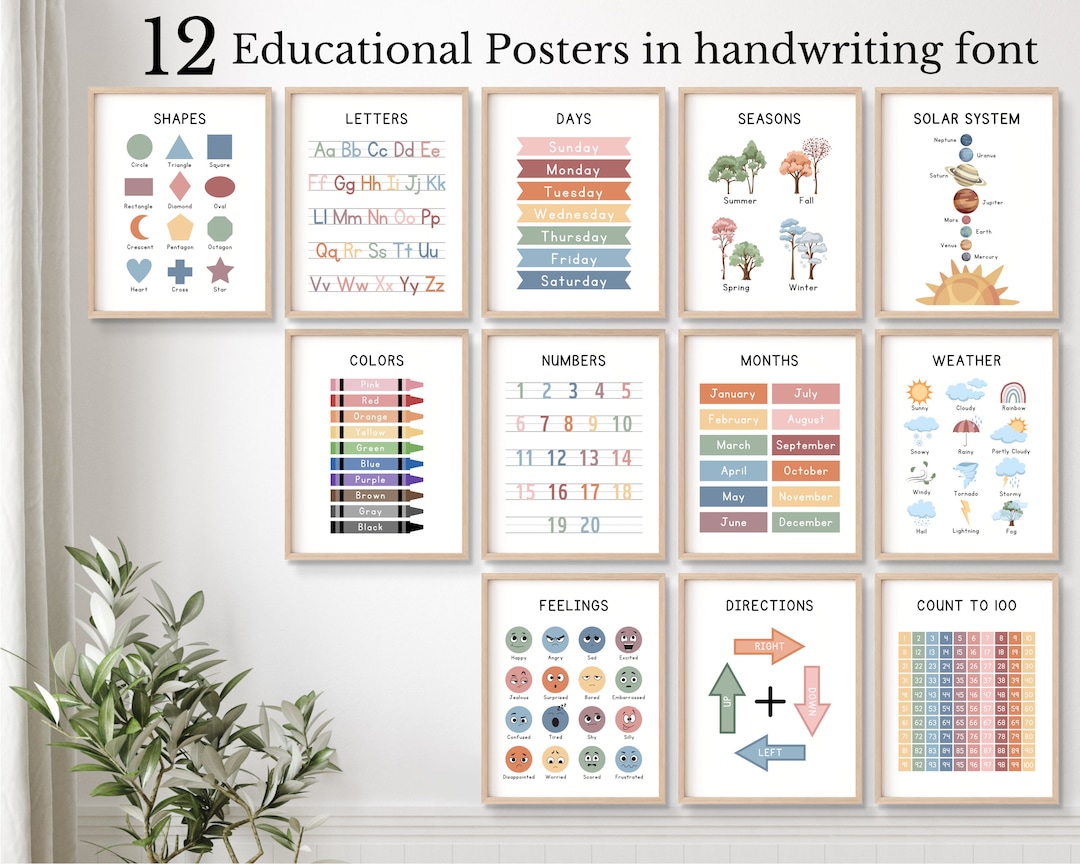 Set of 12 Educational Posters, Montessori Classroom Decor, Homeschool ...
