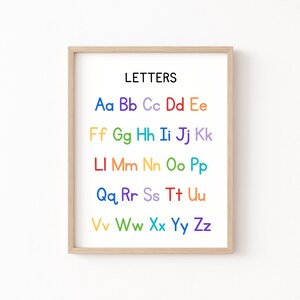 Set of 6 Educational Wall Art, Classroom Posters, Homeschool Printables ...