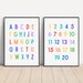 Set of 2 Playroom Printables, Alphabet Poster, ABC Poster, 123 Print ...