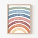 Rainbow Affirmations Wall Art, Affirmations for Kids, I Am Kind Loved ...