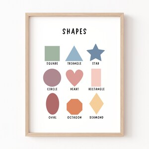 Educational Printable Set of 6, Classroom Sign, Homeschool Print ...