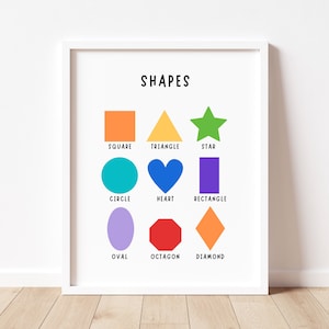Shapes Poster, Educational Wall Art, Geometric Shapes Print ...