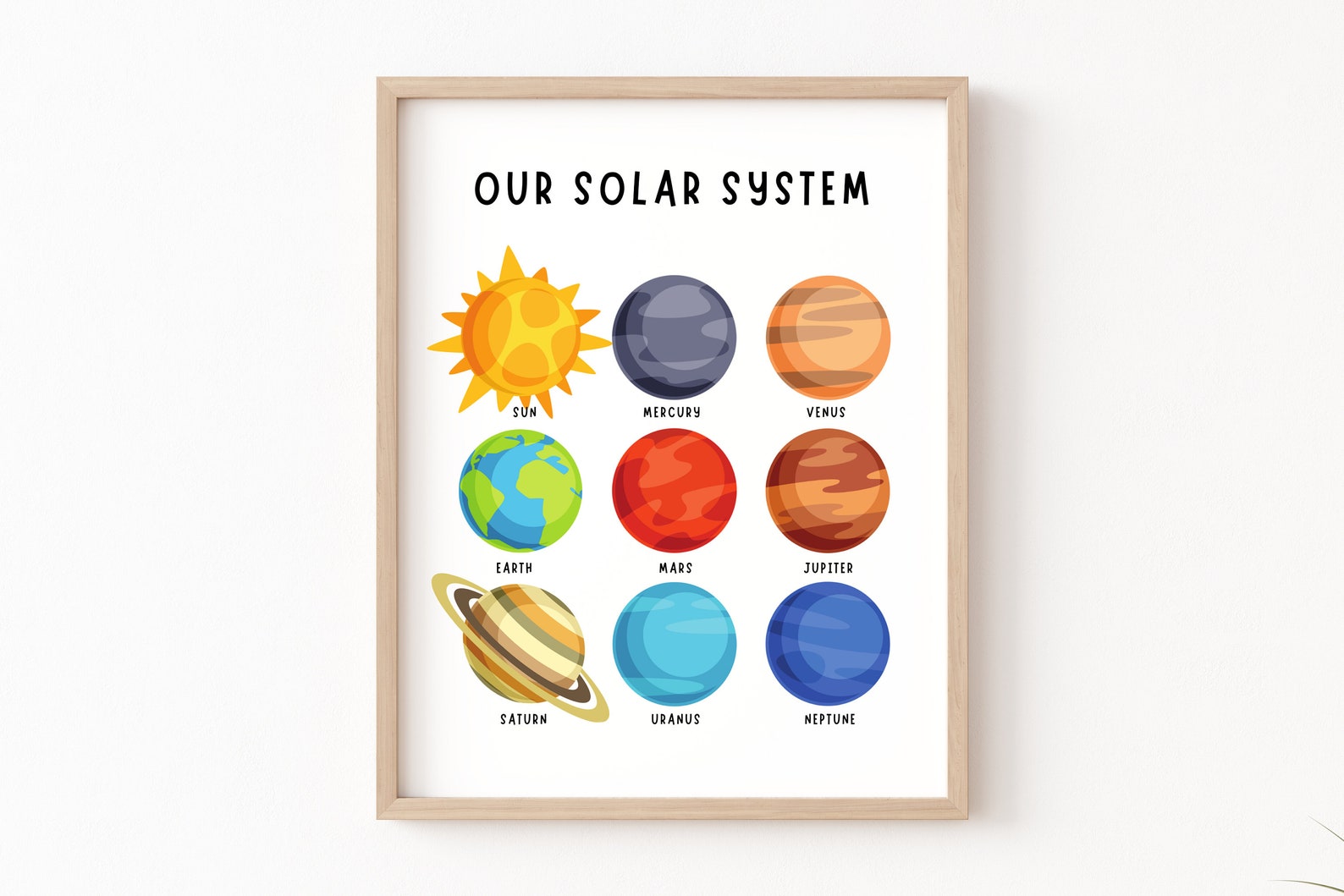 Solar System Printable Educational Posters Solar System - Etsy