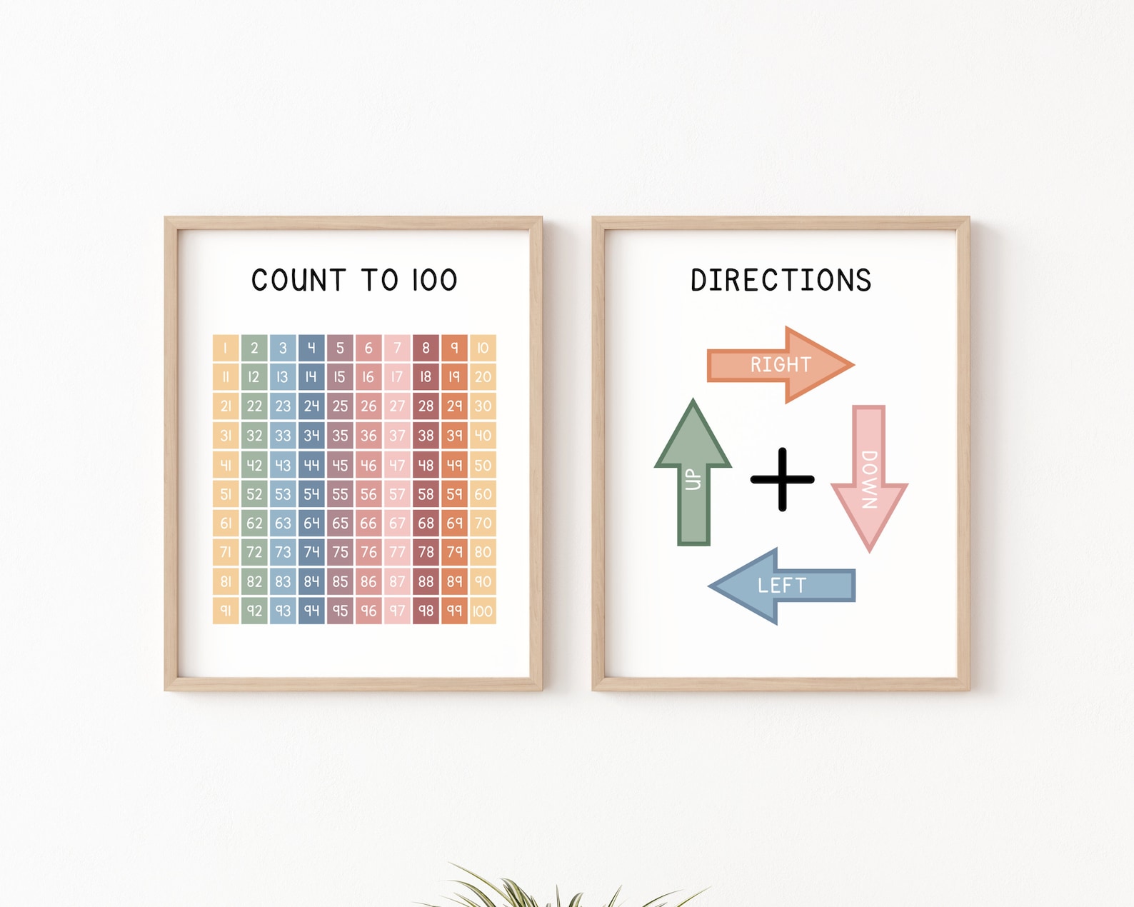 Educational Posters, 12 Homeschool Prints, Montessori Classroom Decor ...