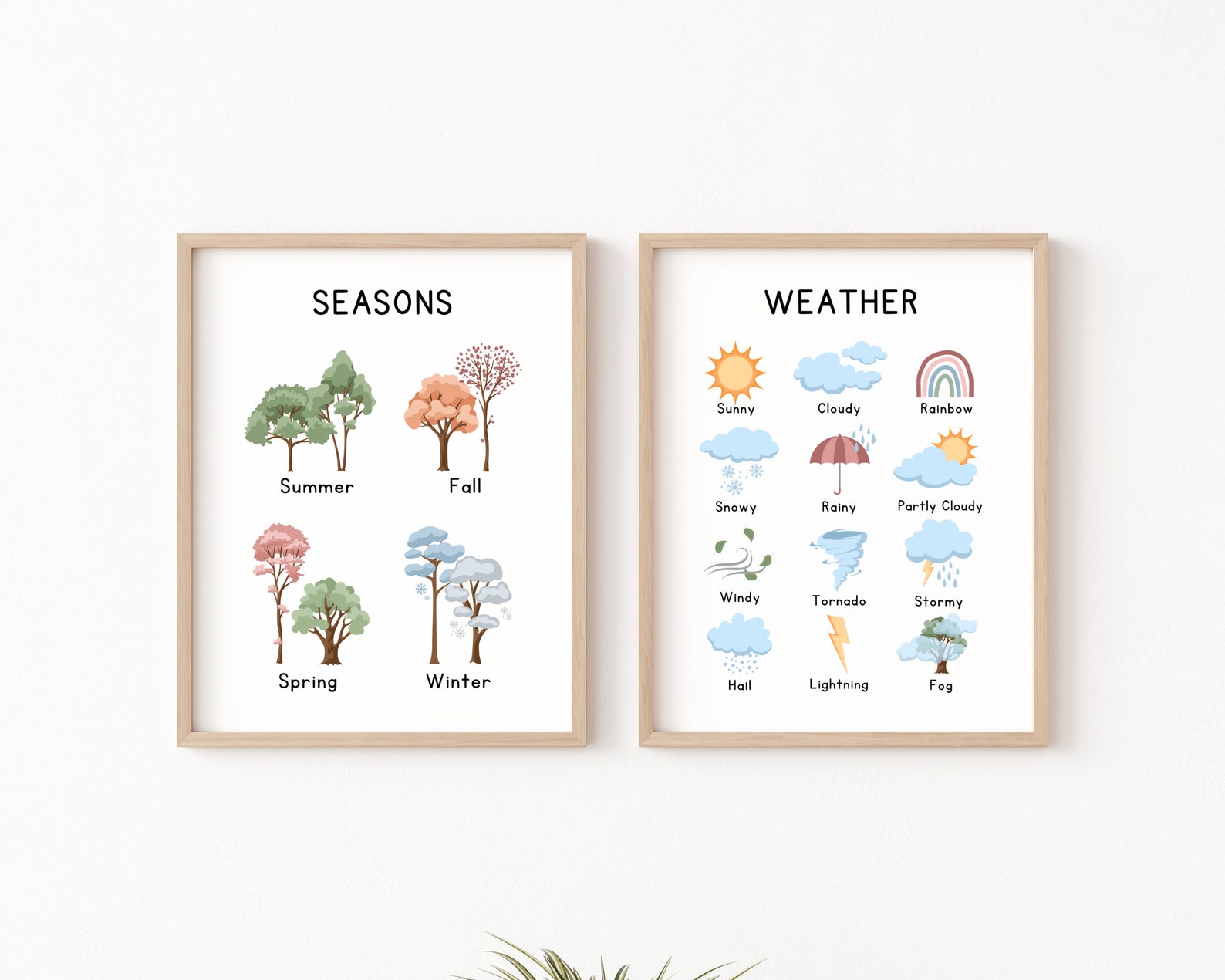 Set of 12 Educational Posters, Montessori Classroom Decor, Homeschool ...