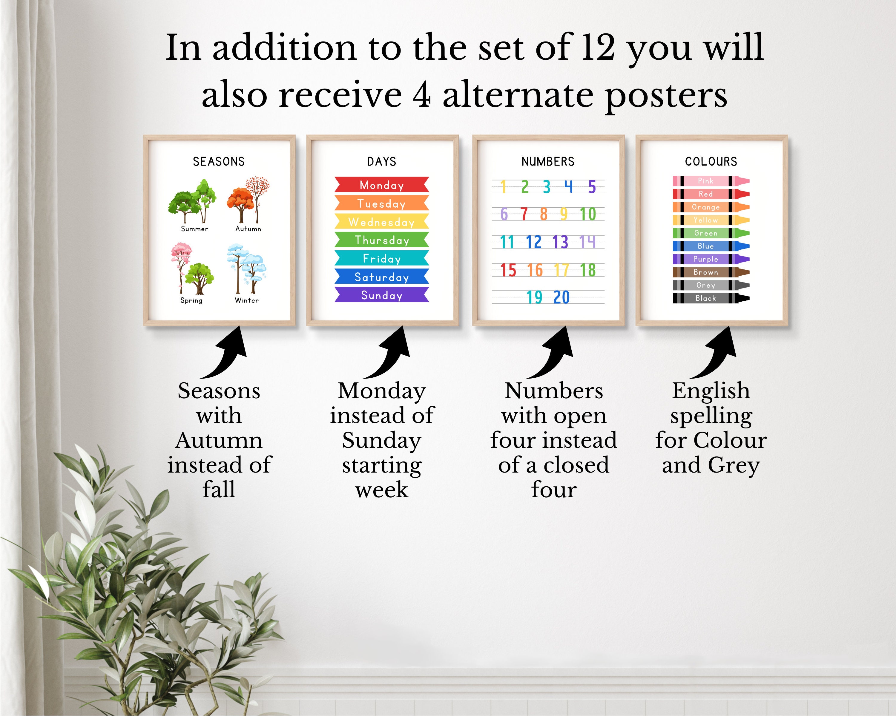 Rainbow Alphabet Poster Set Toddler Room Decor Learning - Etsy