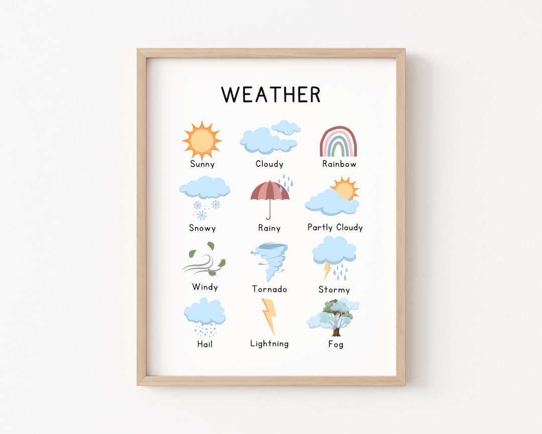 Kids Weather Poster Print, Educational Kids Wall Decor, Montessori ...