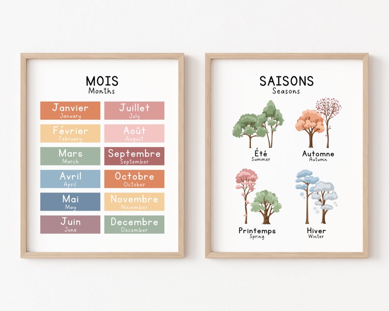 12 Bilingual French Educational Posters Homeschool - Etsy