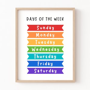 Educational Printable Set of 6, Classroom Sign, Homeschool Print ...