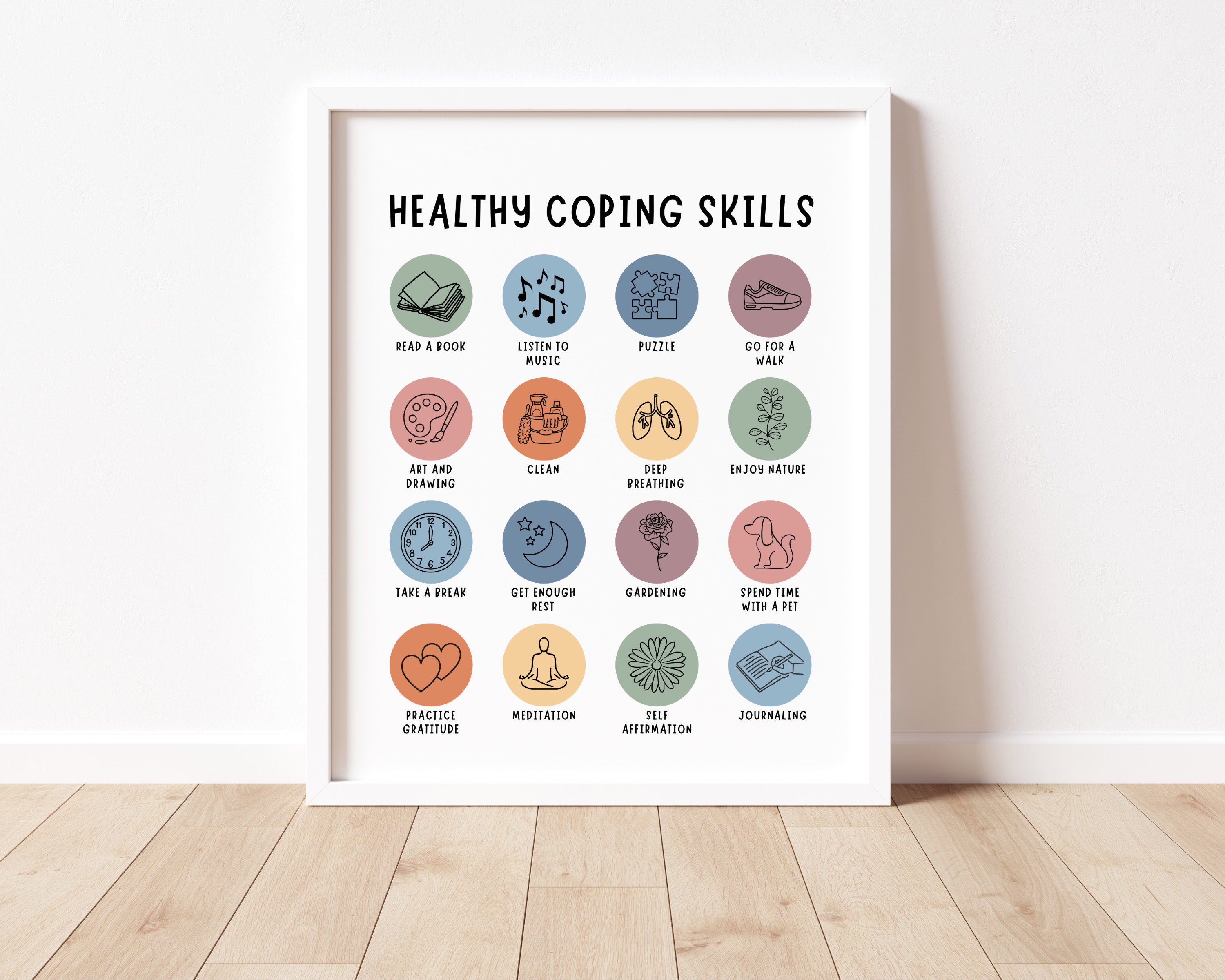 Healthy Coping Skills Poster, Therapy Office Decor, Stress Mangement ...