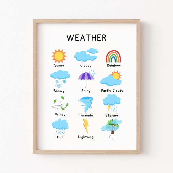Montessori Weather - Etsy