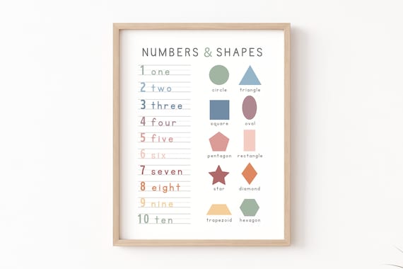 123 Print Number Poster Educational Poster Homeschool - Etsy