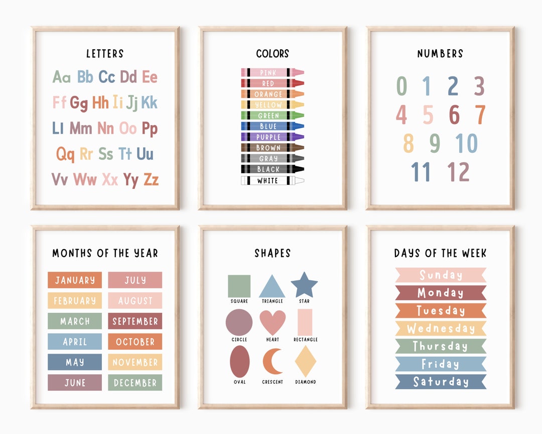 Set of 6 Educational Wall Art, Classroom Posters, Homeschool Printables ...