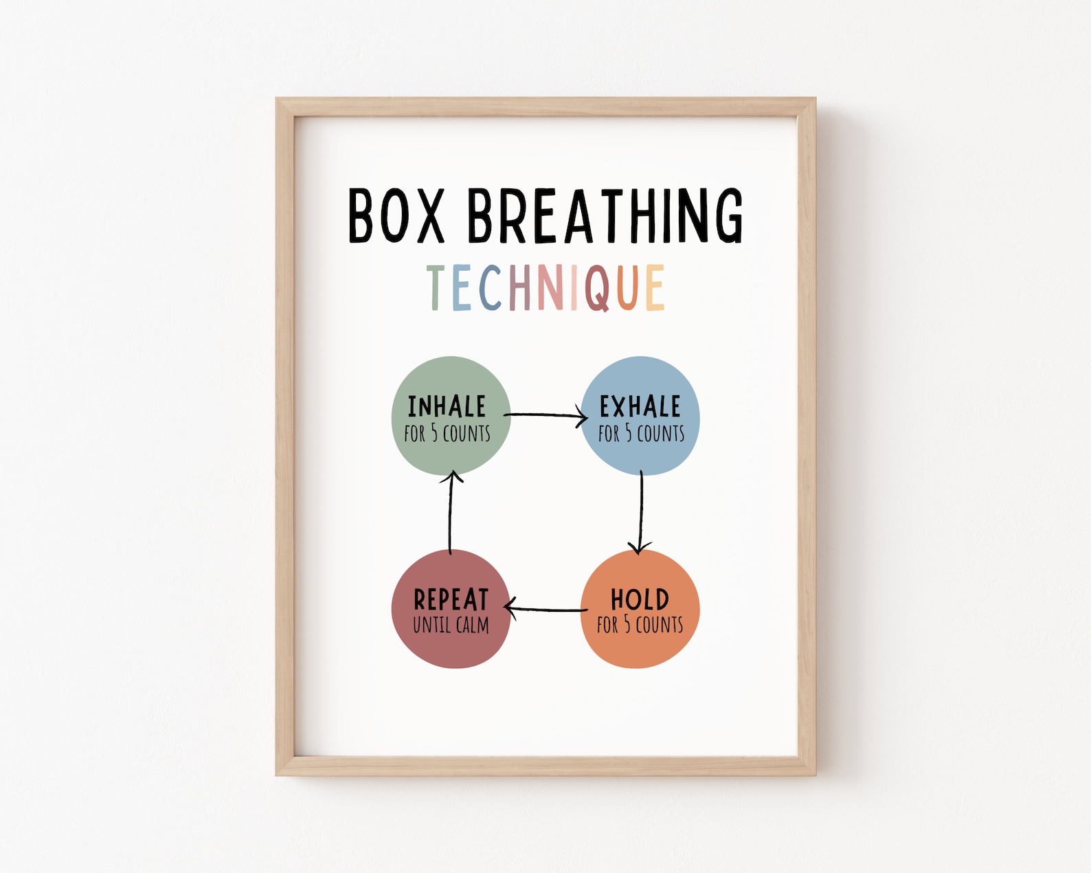 Box Breathing Technique Calming Corner Mindfulness Breathing - Etsy UK