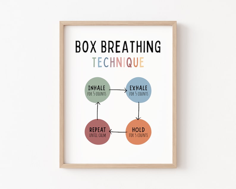 Box Breathing Technique Calming Corner Mindfulness Breathing - Etsy