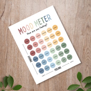 Mood Meter Poster Feelings Thermometer SEL Classroom Decor School ...