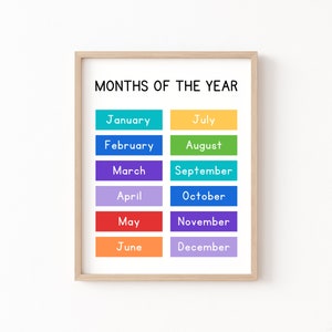 Set of 6 Educational Wall Art, Classroom Posters, Homeschool Printables ...