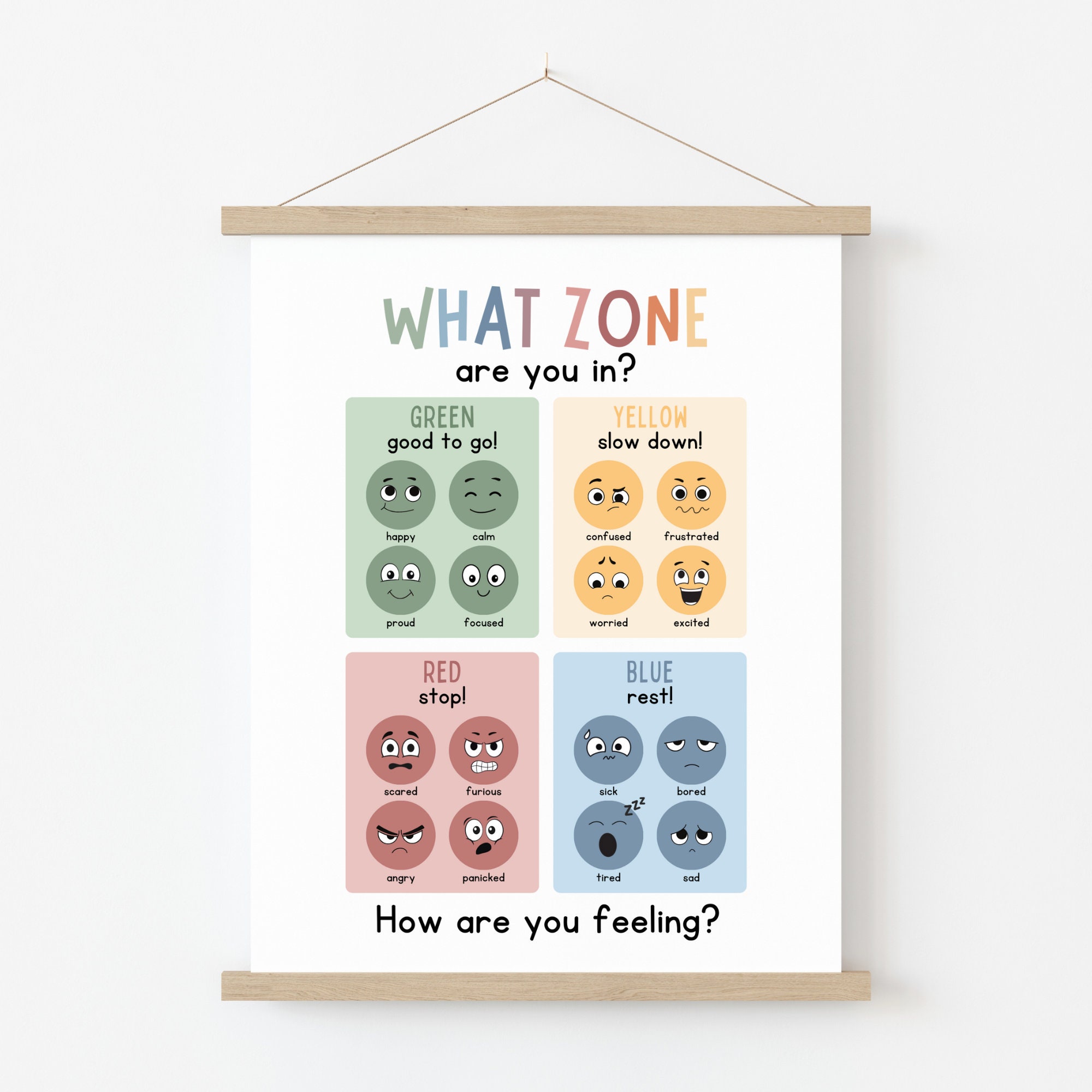 Zones of Regulation Calm Down Corner Feeling Chart Mental Health Poster ...