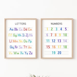 Set of 12 Educational Posters, Montessori Classroom Decor Homeschool ...