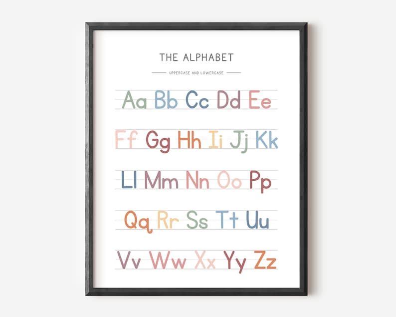 Rainbow Alphabet Poster, Handwriting Chart Print, Educational Wall Art ...