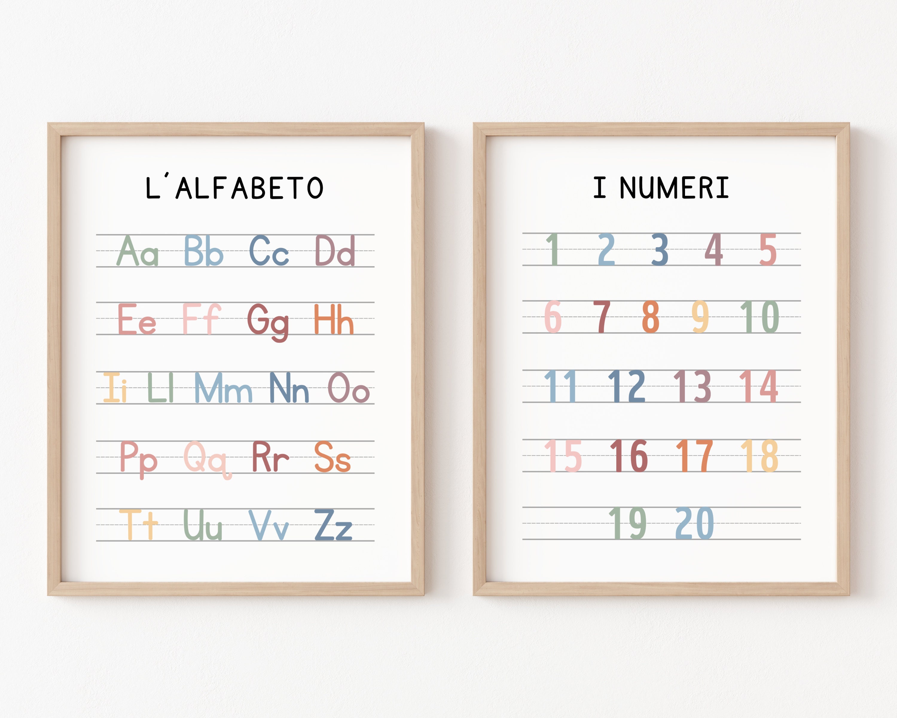 12 Italian Educational Posters, Learn Italian, Italian Classroom ...