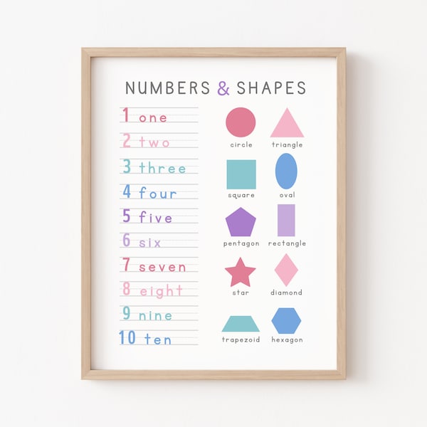 Playroom Wall Art - Etsy