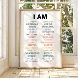 Daily Affirmations Printable Poster, Positive Affirmations, Mental ...