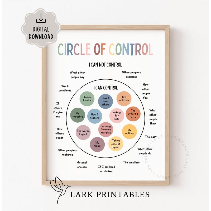 Things I Cannot Control - Etsy UK