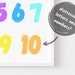 123 Print, Number Poster, Educational Print, Homeschool Decor, Playroom ...