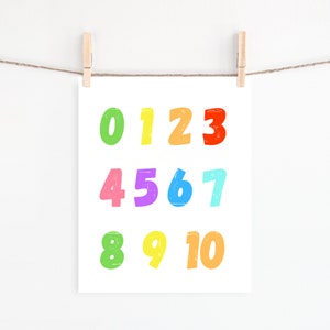 123 Print, Number Poster, Educational Print, Homeschool Decor, Playroom ...
