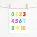 123 Print, Number Poster, Educational Print, Homeschool Decor, Playroom ...